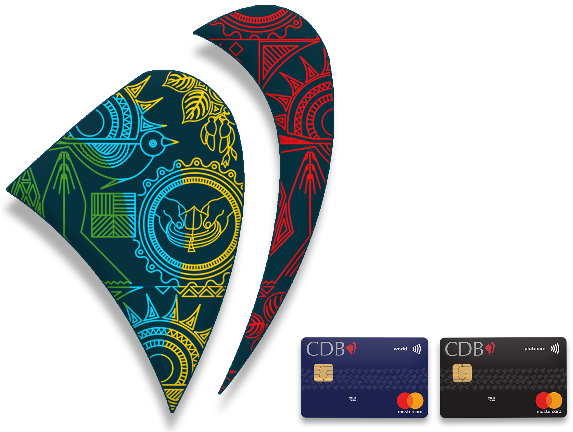 CDB | Smart & Sustainable Financing Solutions in Sri Lanka